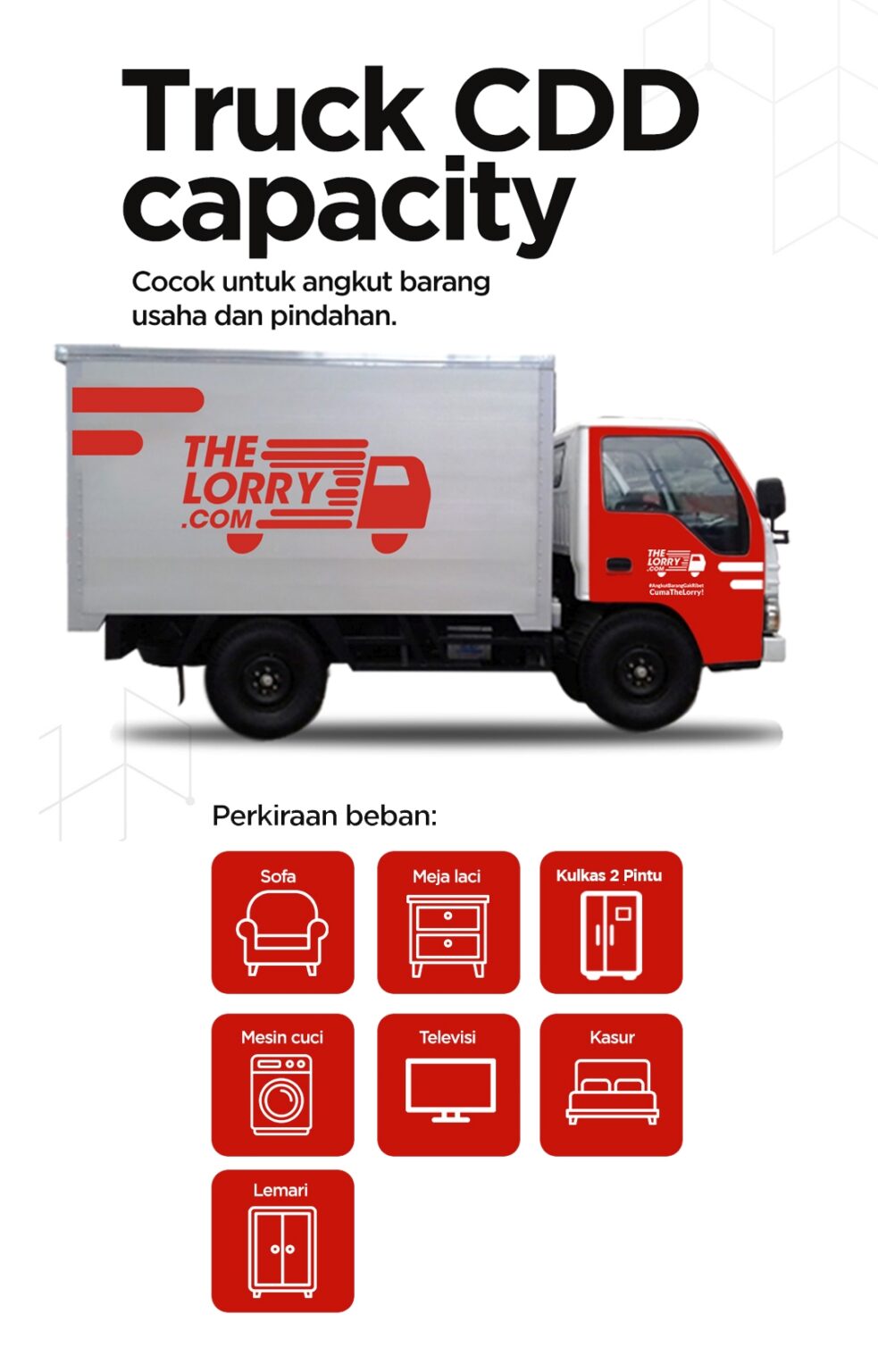 SEWA MOBIL BOX dan SEWA TRUK BOX - TheLorry Indonesia